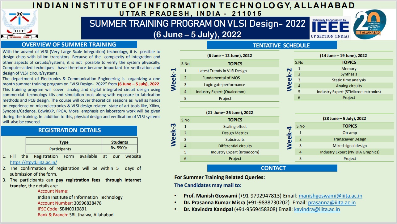 Summer Training Program on VLSI Design (STPVD'22) : vTools Events ...