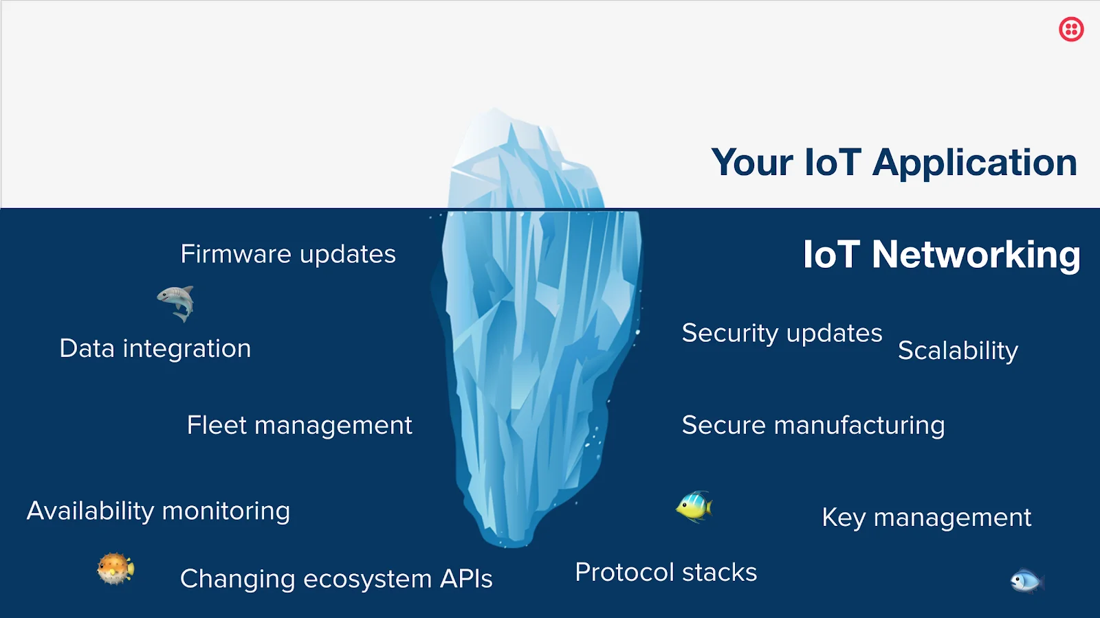 Unbrickable Remote Firmware Updates for IoT Devices : vTools Events ...