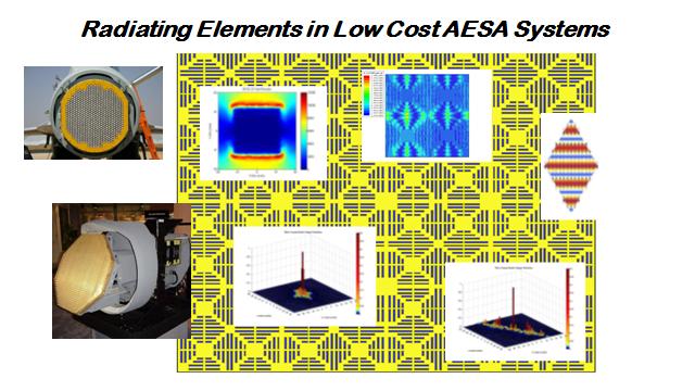 CRIEEE Radiating Elements in Low Cost Active Electronic Scanned Arrays ...